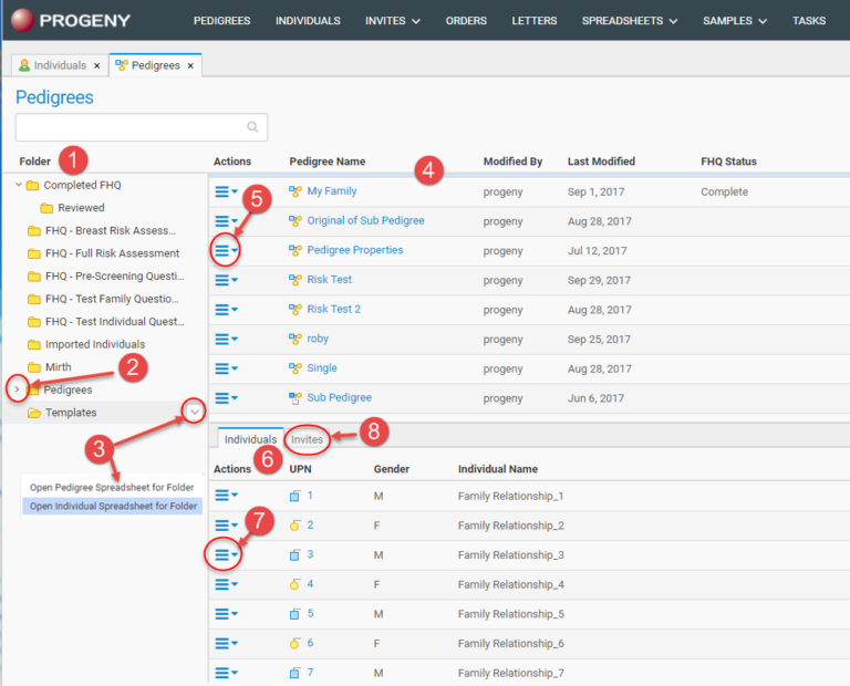 Pedigrees Module - Progeny